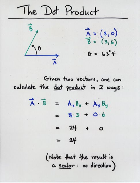 Training When To Use Dot Product And When To Use The Common Product 