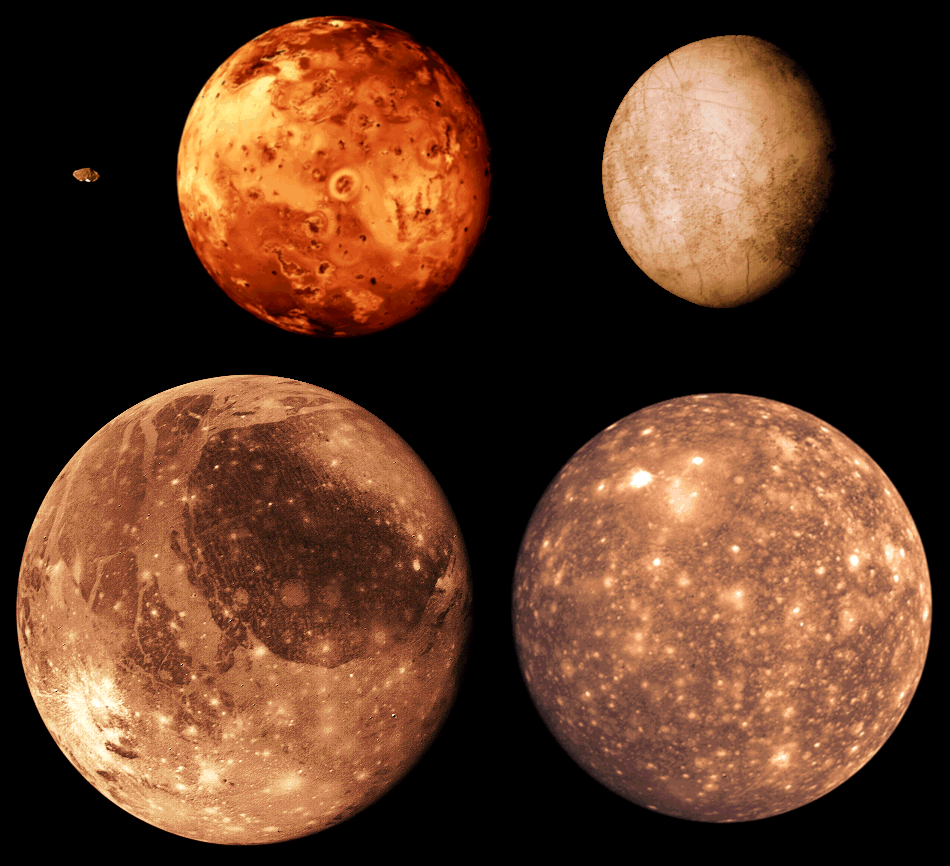 Terrestrial Bodies In The Solar System